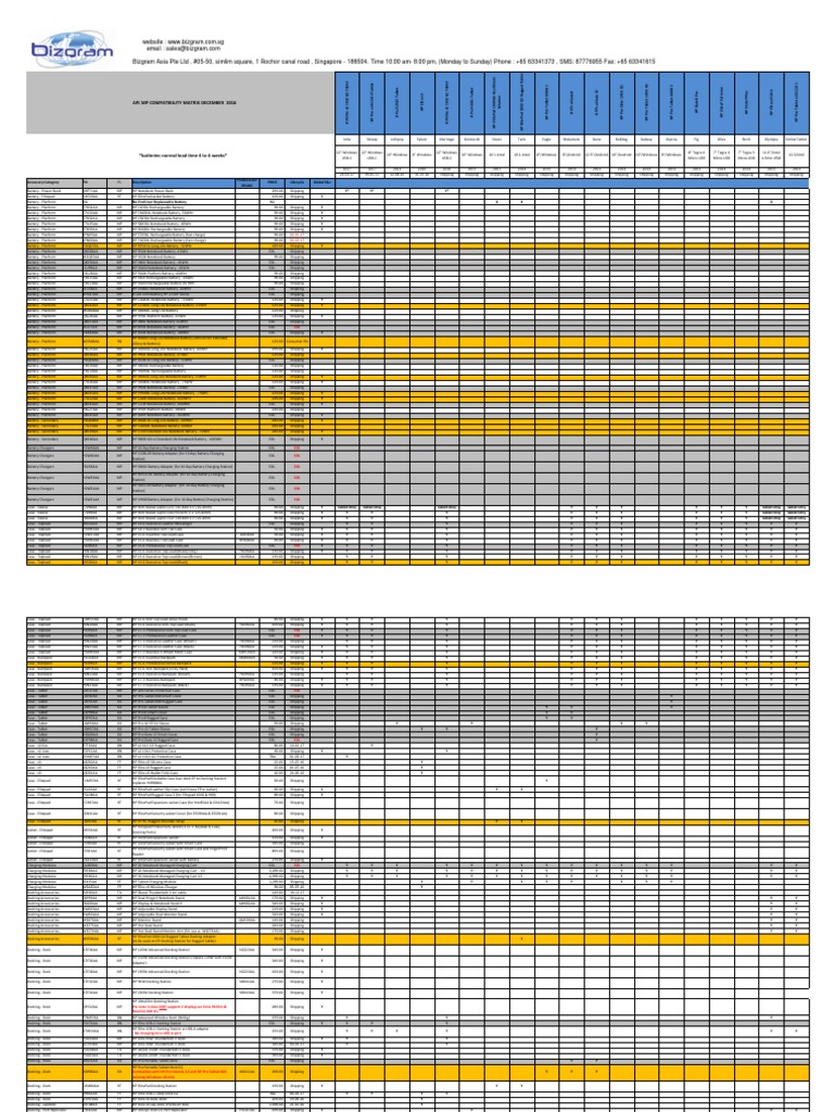 HP Tablet & Battery Compatibility Matrix | PDF