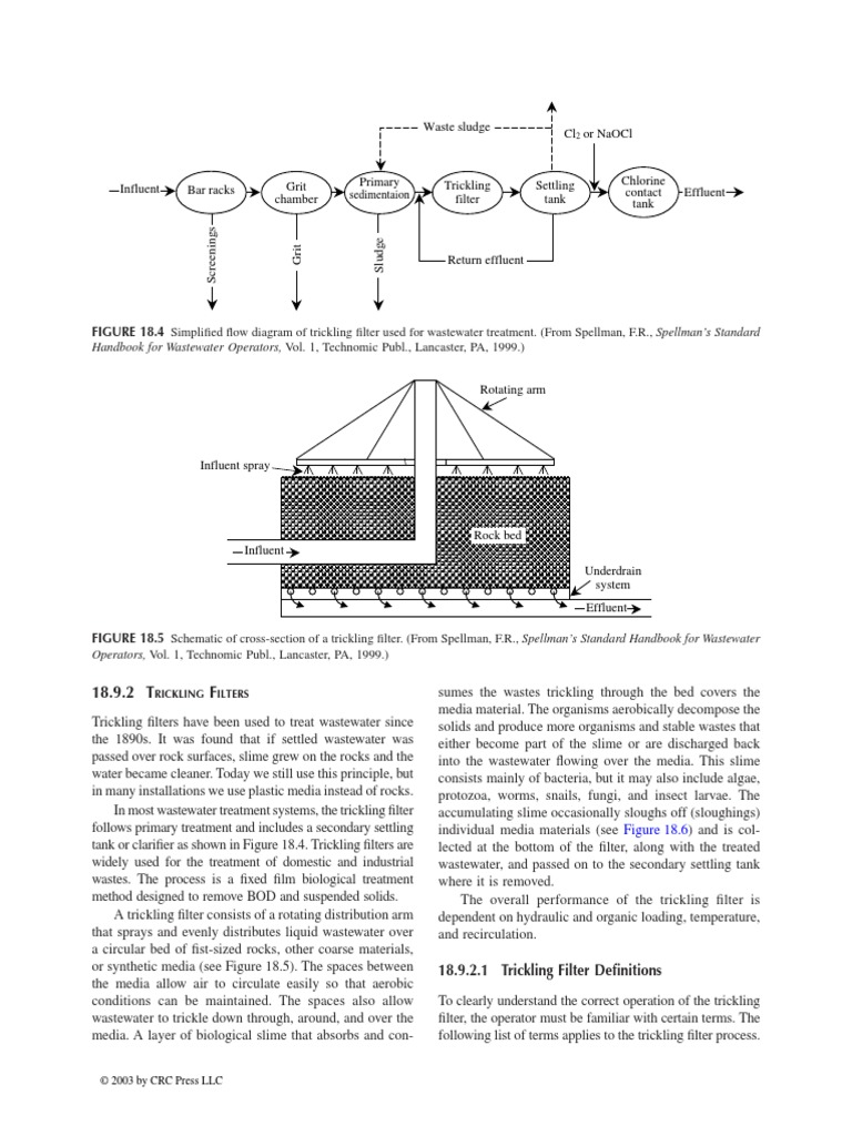 Trickling Filter | PDF | Sewage Treatment | Wastewater