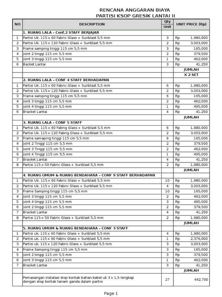 Contoh Partisi Meja Kerja Rab Gresik | PDF
