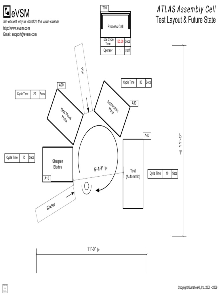 Atlas Assembly Cell Layout - Evsm | PDF | Business