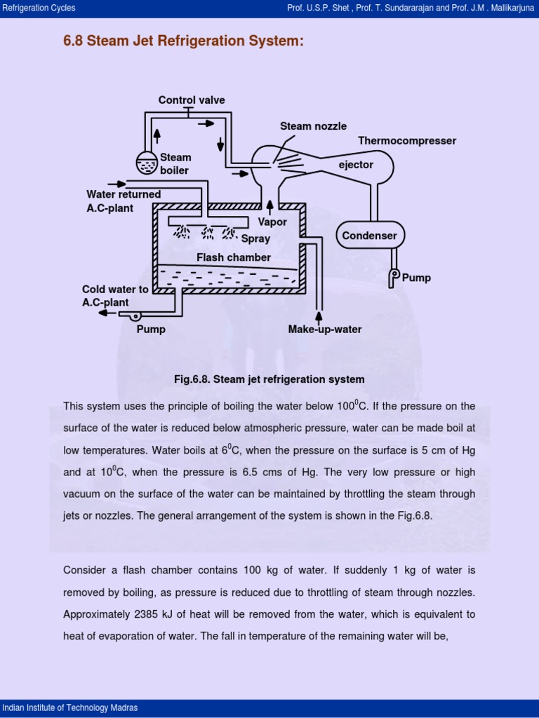 Steam Jet Refrigeration System Overview | PDF | Steam | Air Conditioning