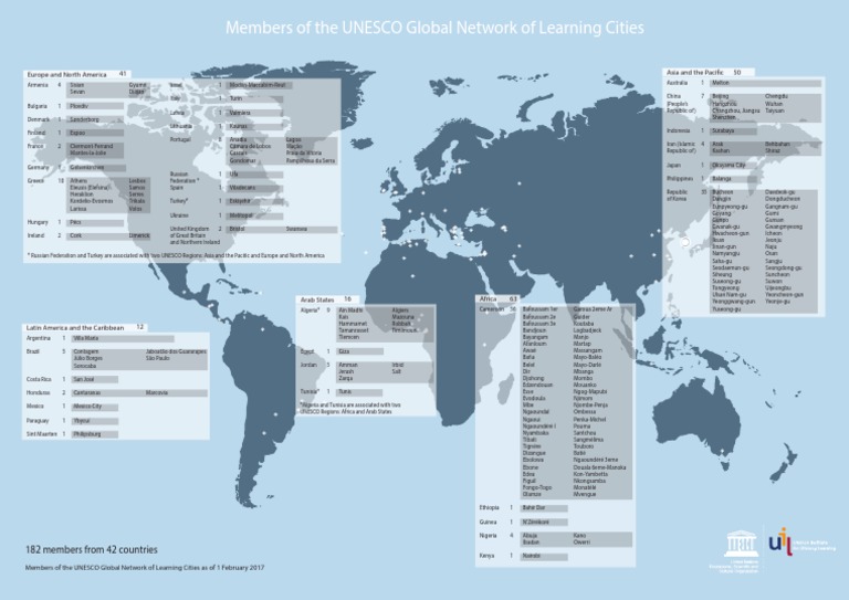 List of Members Unesco GNLC Uil | Download Free PDF | Unesco ...