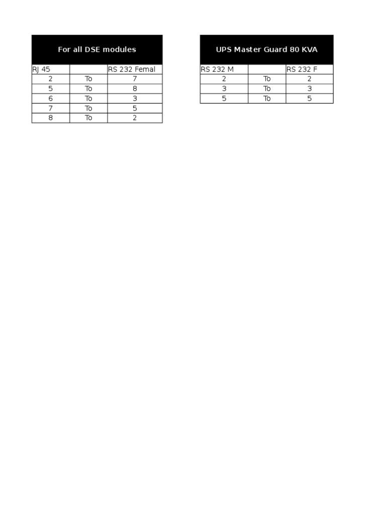 UPS Electrical Symbols Overview | PDF | Computers