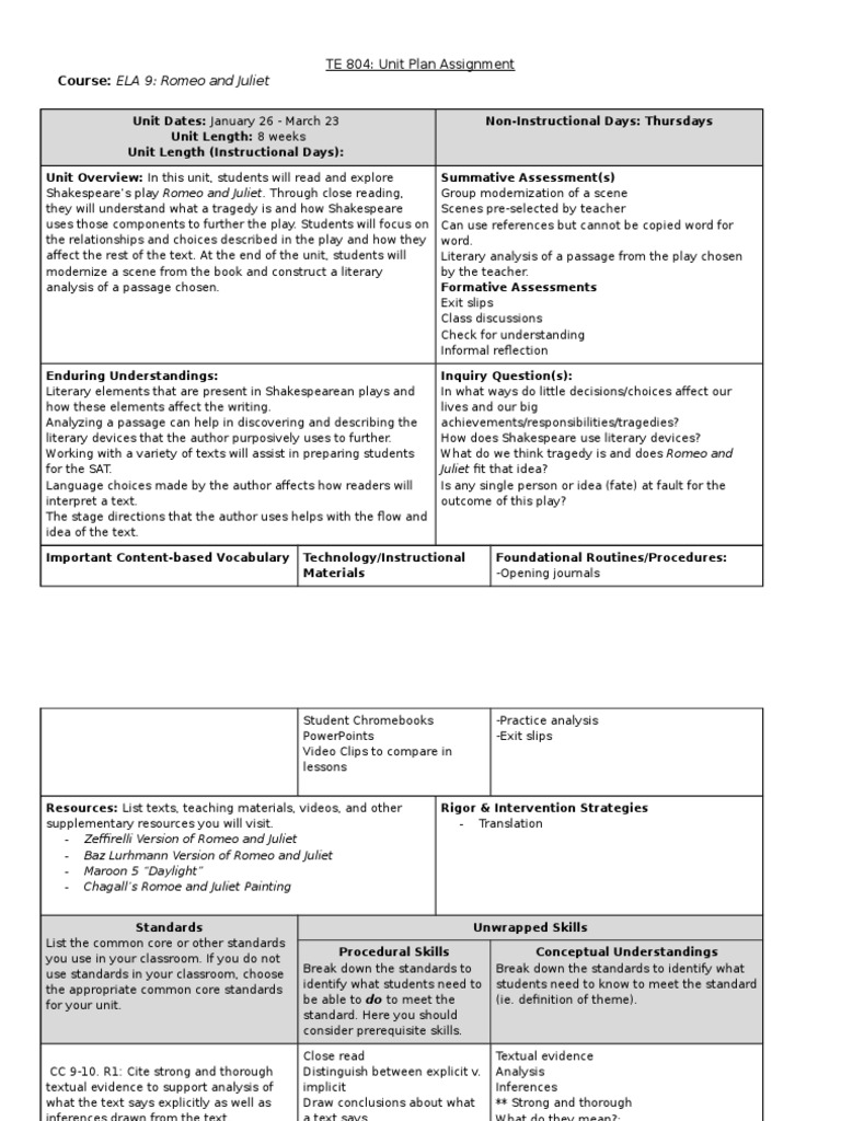 Romeo Juliet Unit Plan | PDF | Educational Assessment | Lesson Plan