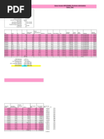 NPT Stainless Steel Threaded Fittings Ansi 3000 | PDF