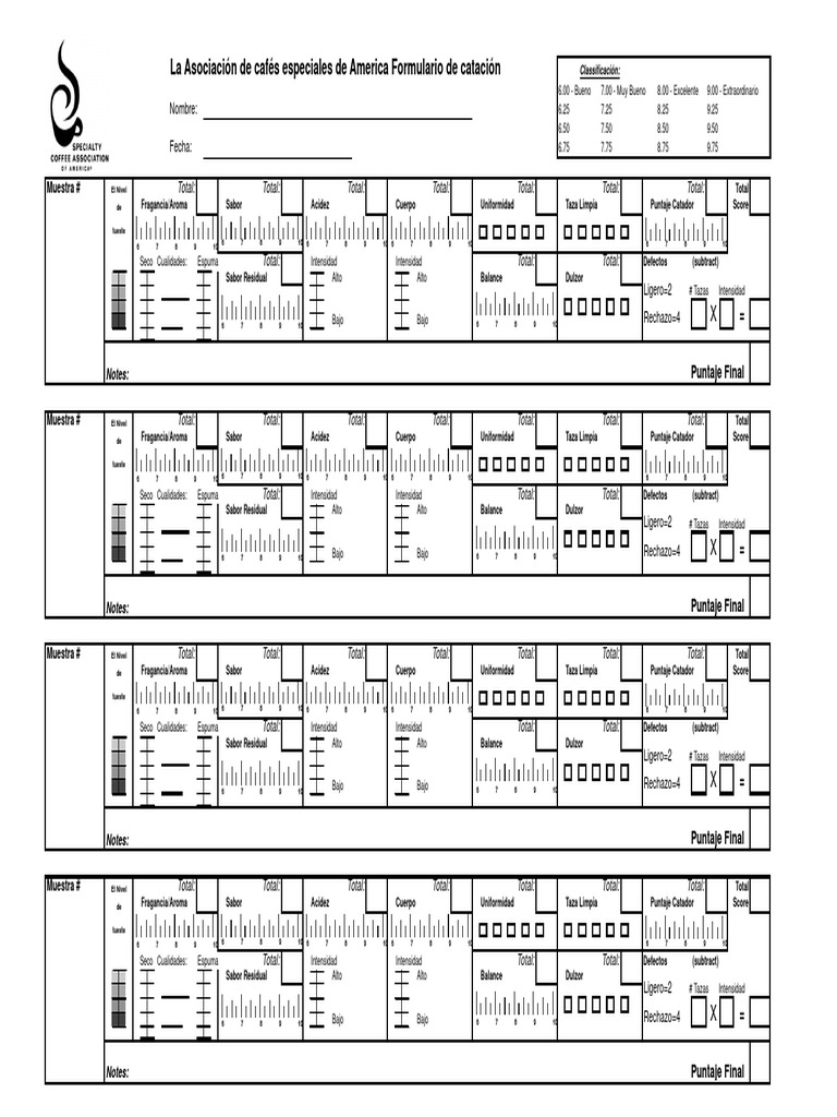 SCAA Official Cupping Form - SPN | PDF