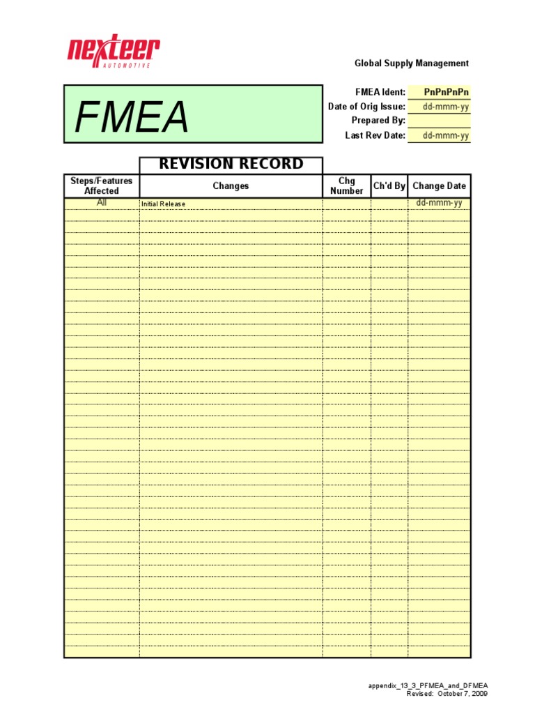 Appendix 13 3 PFEMA and DFEMA | Systems Engineering | Computing