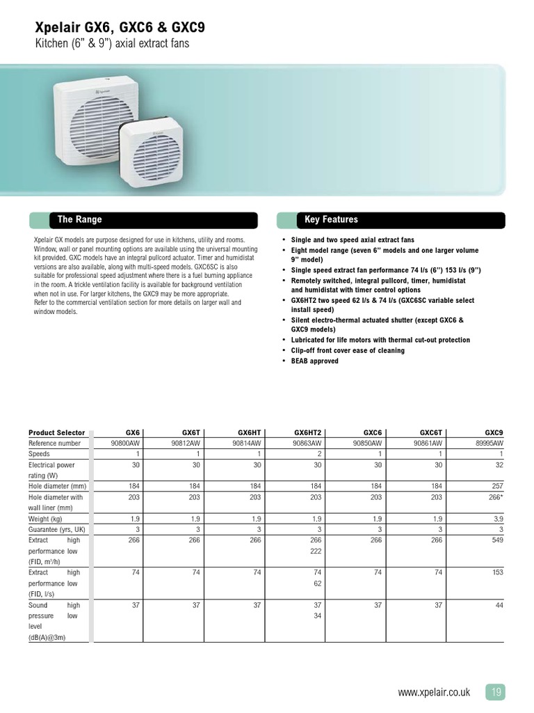 Xpelair GX6 (90800AW) 6 Inch Axial Extract Fans Spec1 | PDF ...