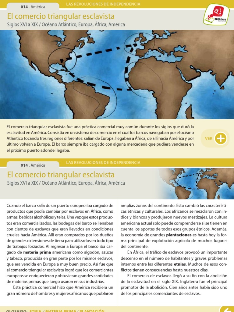 014 El Comercio Triangular Esclavista | PDF | Esclavitud | Américas