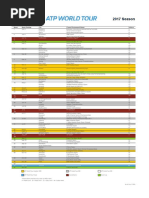 2025 Atp Tour Calendar 22 March 1 | PDF | Tennis Tournaments | Grand ...