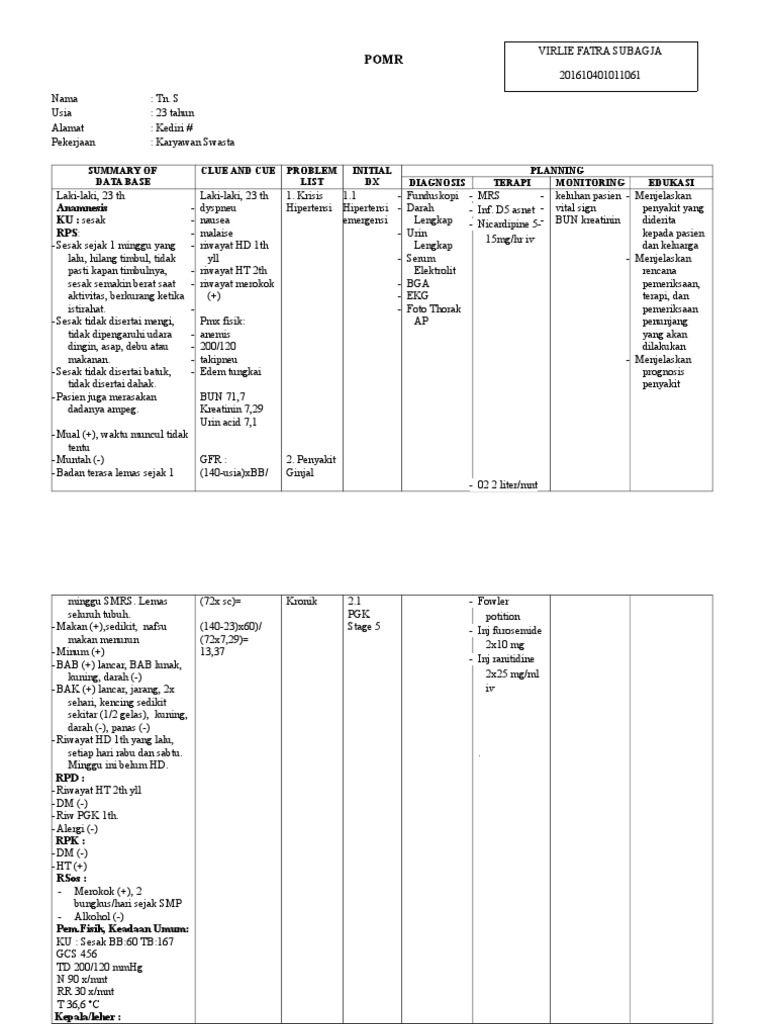 Pomr Ipd Krisis Hipertensi | PDF