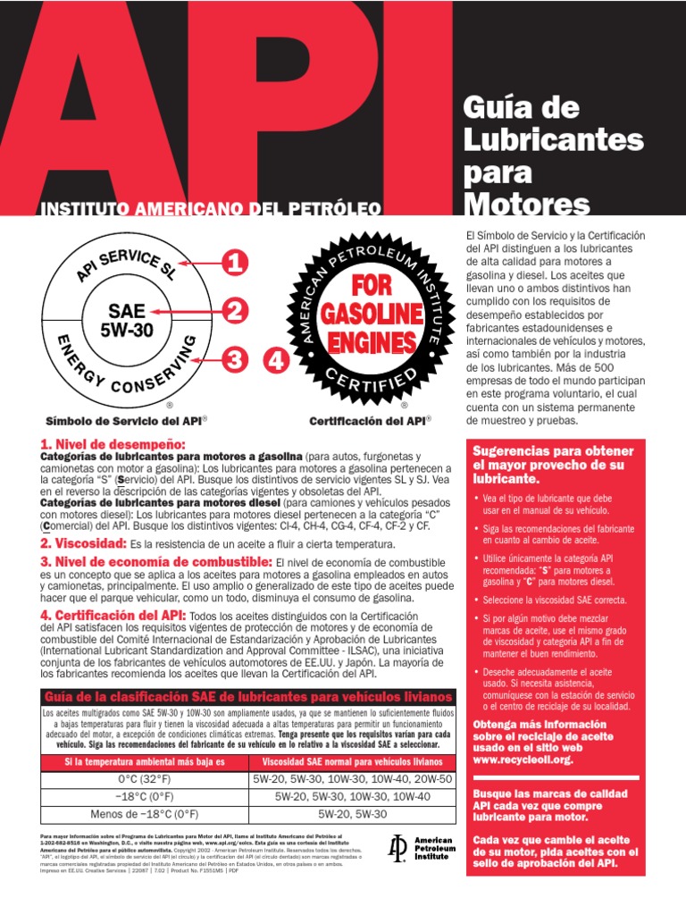 GUIA api espaÑol lubricantes.pdf | Lubricante | Motor diesel