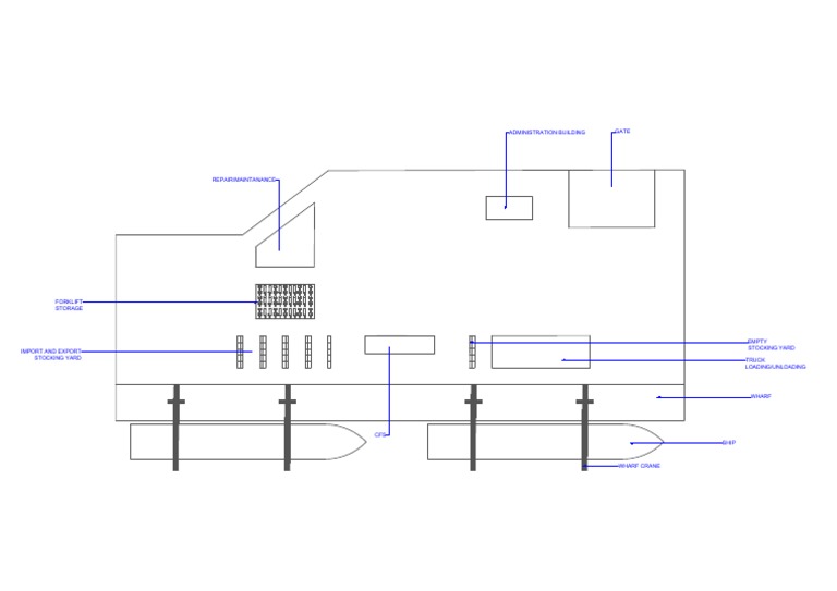 Design Port Layout | PDF