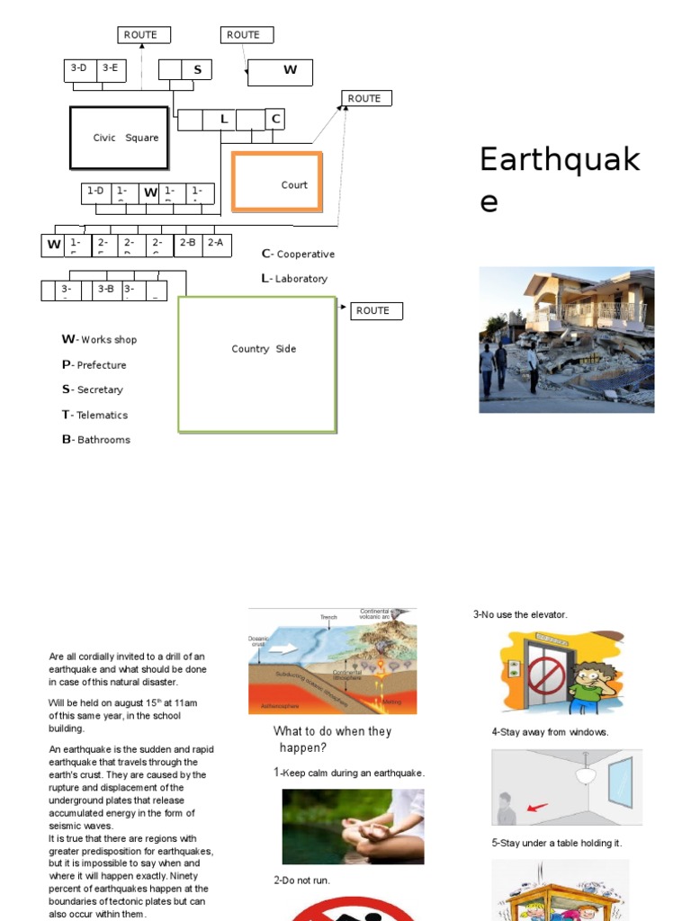 Earthquak E: S P L T B W | PDF