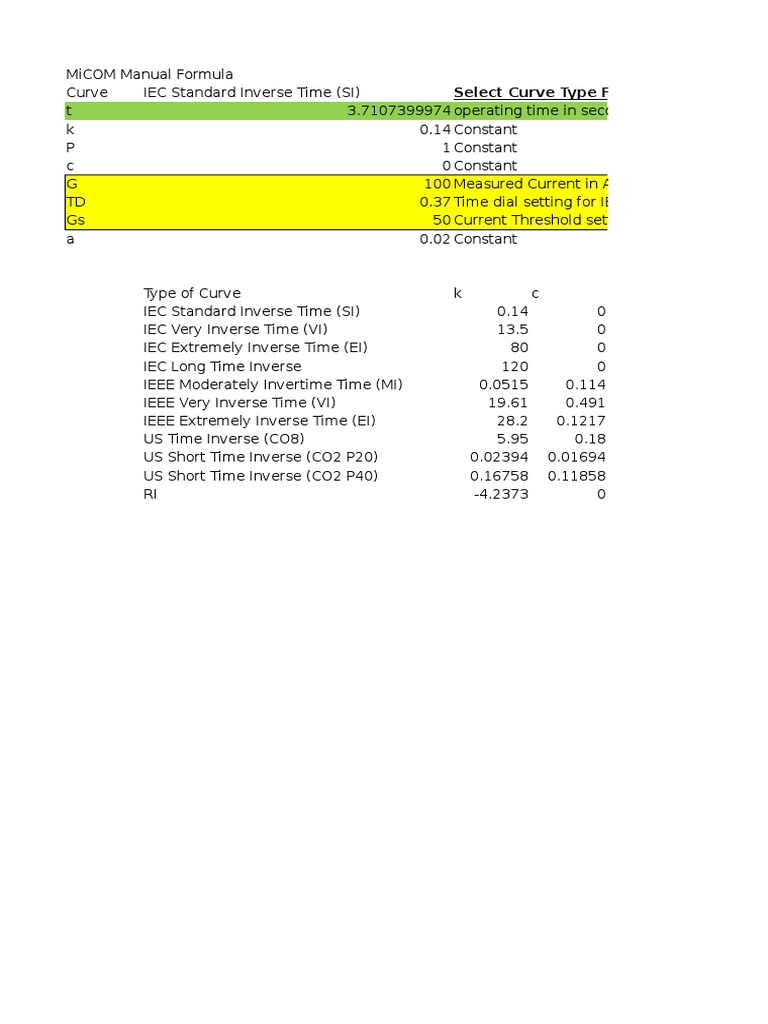 IEC Inverse Time Curve Formulas | PDF | Science & Mathematics