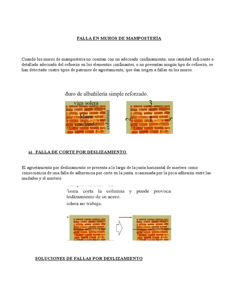 Fallas en Muros | PDF