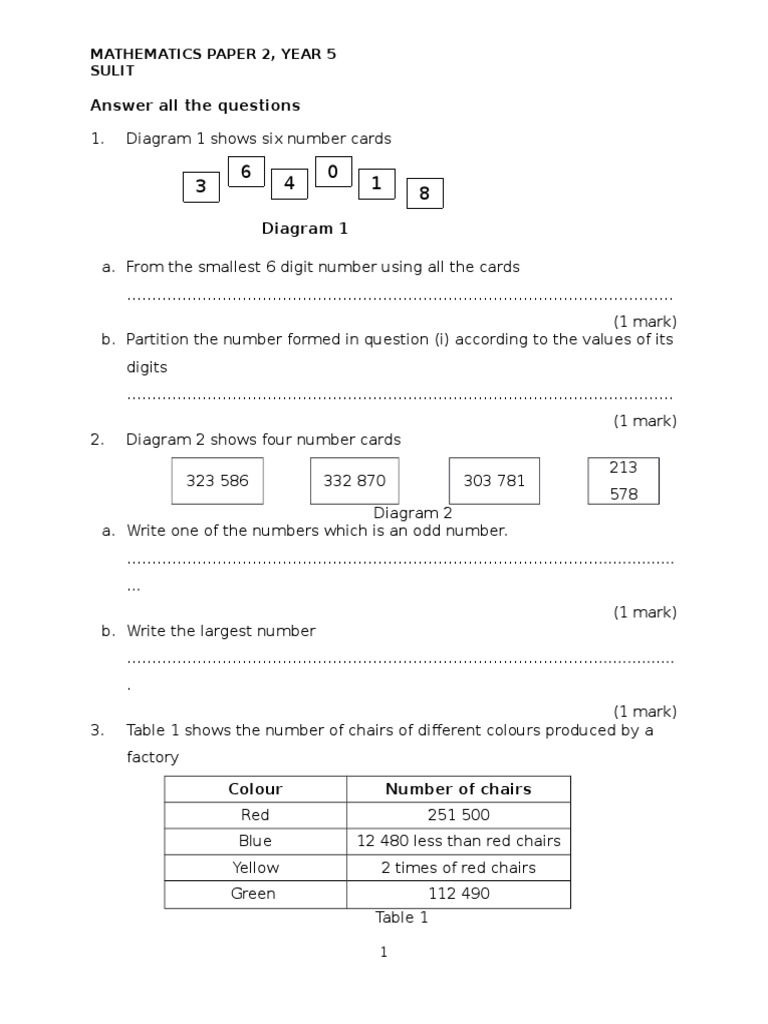 Answer All The Questions: Mathematics Paper 2, Year 5 Sulit | PDF ...