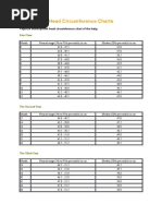 Nellhaus Head Circumference Charts | PDF