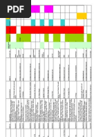 Big Tex Choice Awards Fried Food Map 2015 | PDF | Sports & Recreation ...