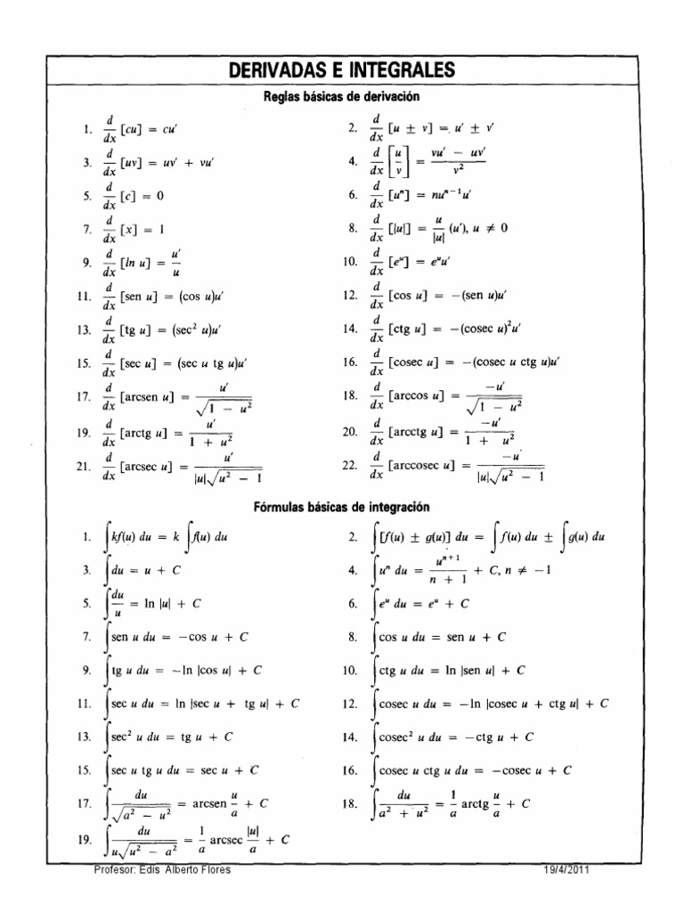 Fórmulas Basicas de Derivadas e Integrales | PDF