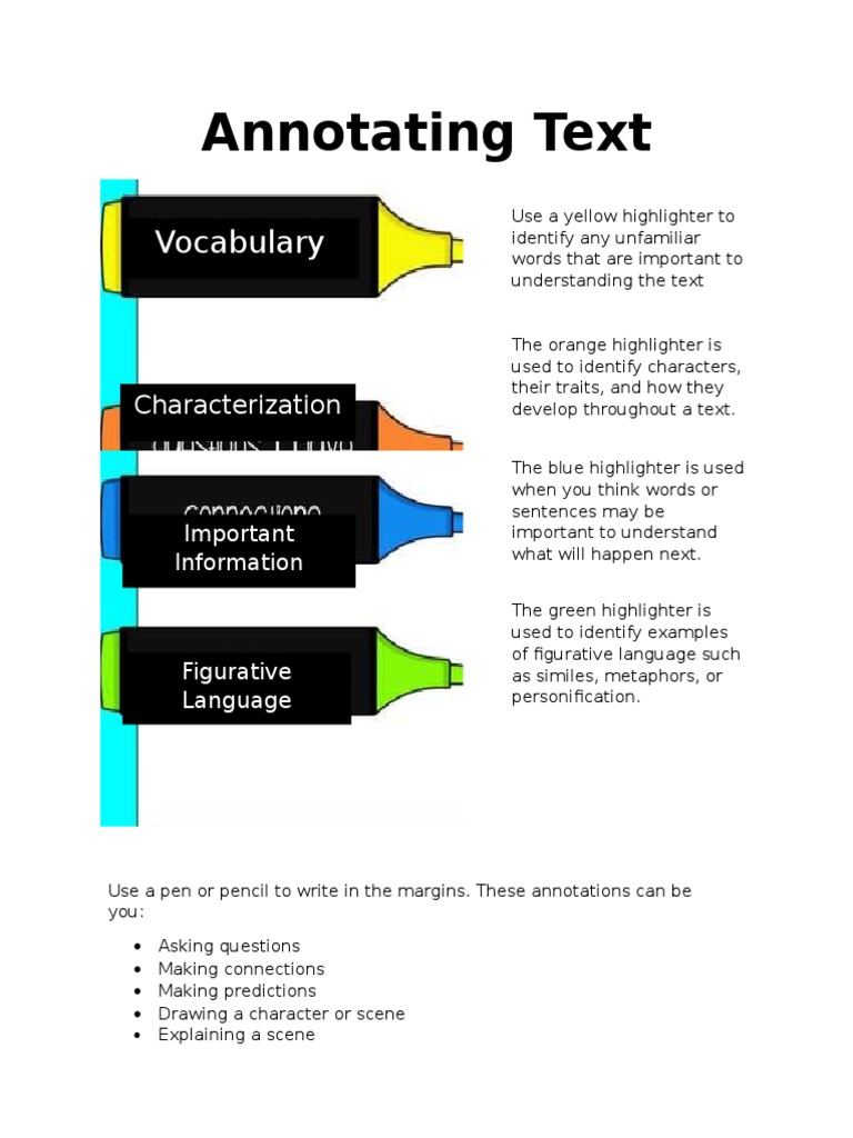 Annotating Text | PDF