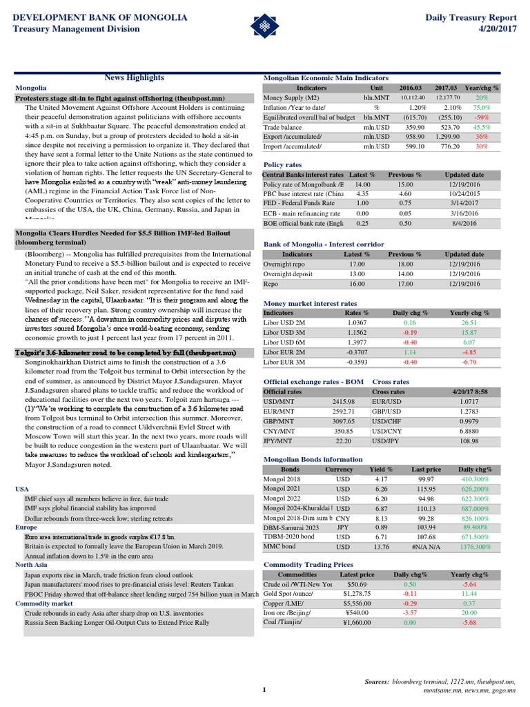 Daily Treasury Report0420 ENG | PDF | Renminbi | Euro