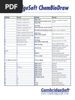 ChemDraw 9: Reaction Schemes Tutorial | PDF | Chemical Bond | Button ...