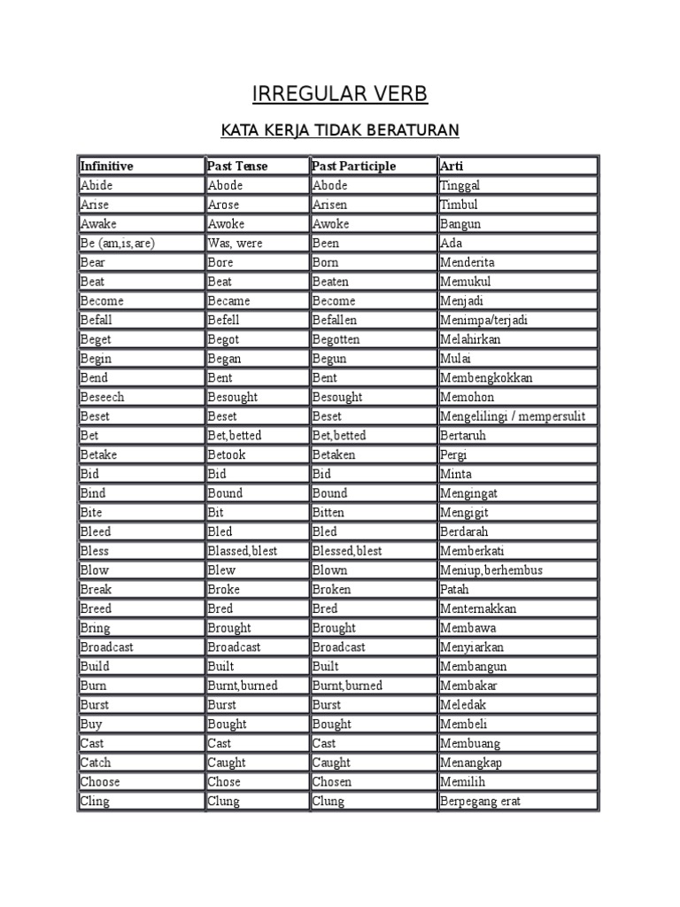 Irregular Verb: Kata Kerja Tidak Beraturan | PDF