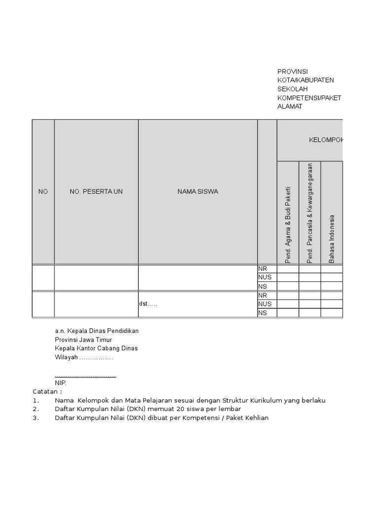Contoh Format DKN | PDF