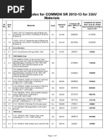BESCOM Tariff Order Summary and Savings Calculation 2023-24 | PDF ...
