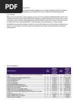 MPN Program Benefit Usage Guide | PDF | Microsoft Visual Studio | Cloud Computing