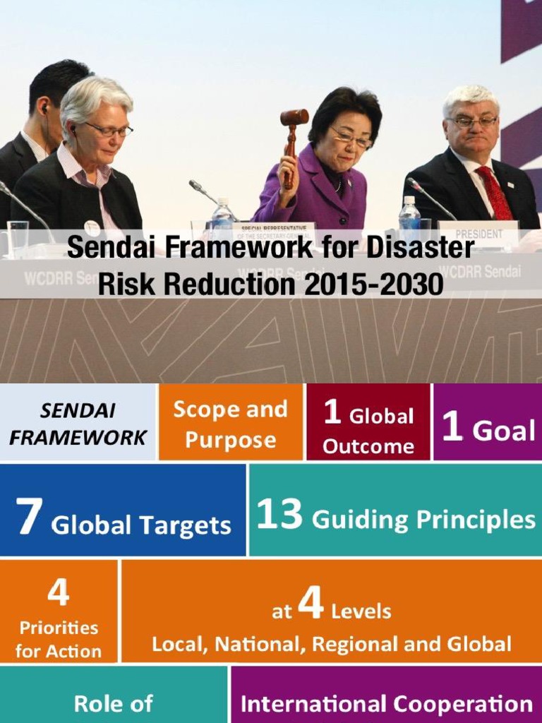 Gender-Sensitive Approaches in DRR | PDF | Disaster Risk Reduction ...