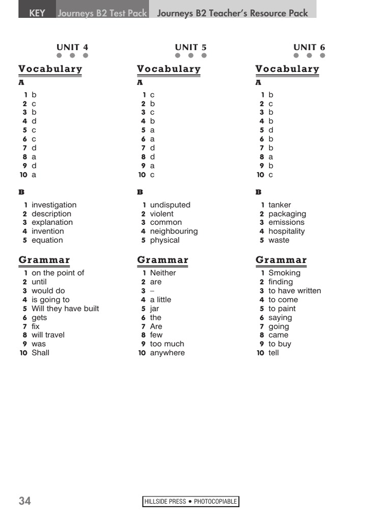 ESB L1 Supplementary Journeys B2 Teachers | PDF