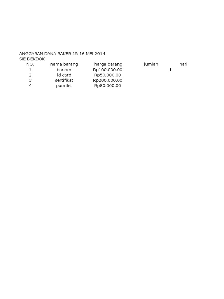 Anggaran Dana Dekdok | PDF