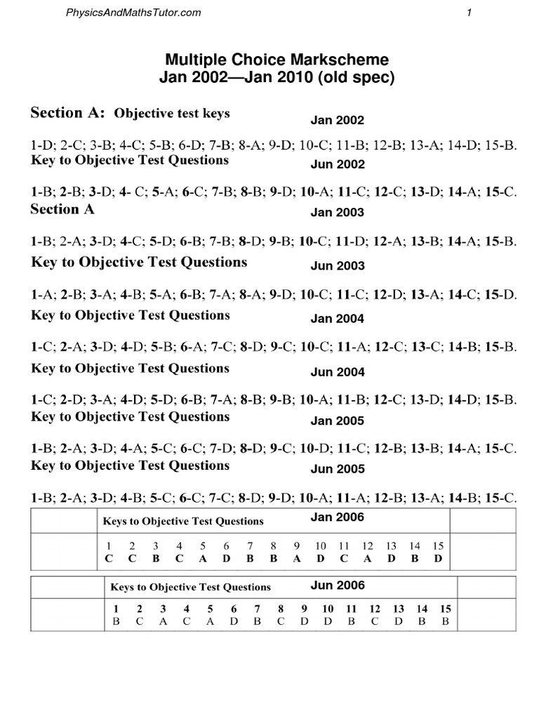 All Multiple Choice MS | PDF