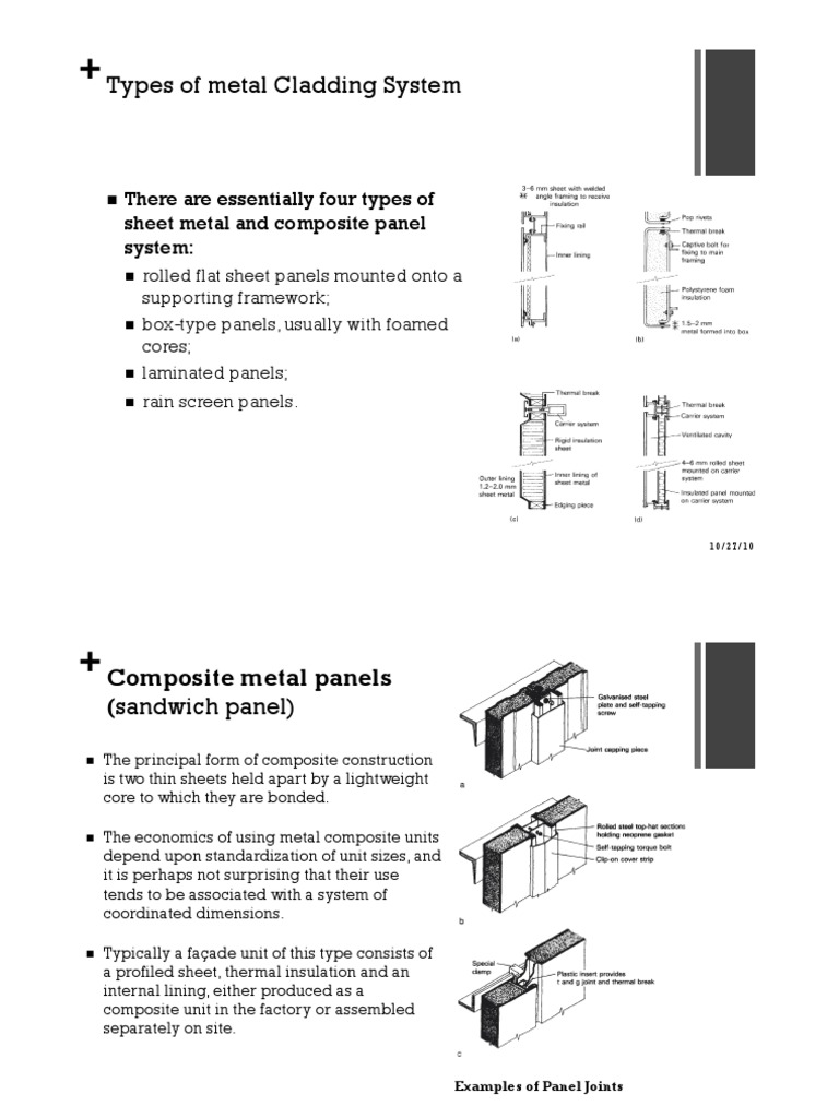 Aluminum Cladding Part 03 | Composite Material | Sheet Metal