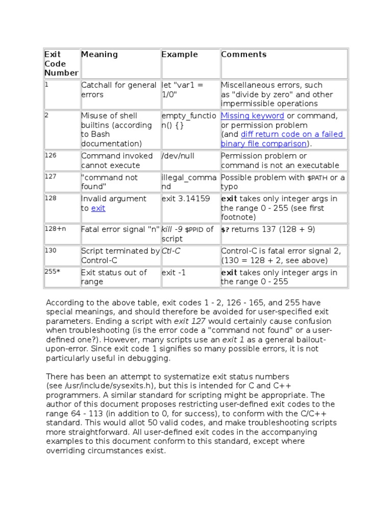 Understanding Shell Exit Codes Explained | PDF