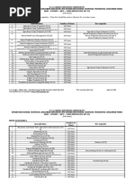 DLL Food Processing | PDF | Educational Assessment | Teachers