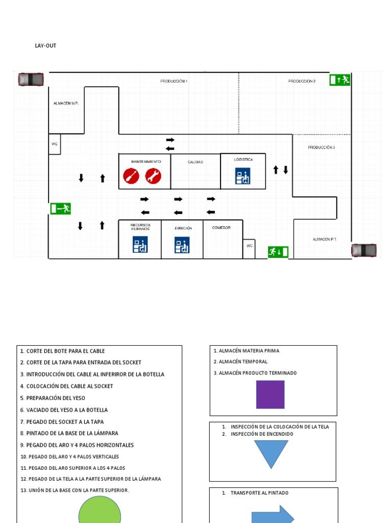 Lay Out y Diagrama de Recorrido 1. | PDF