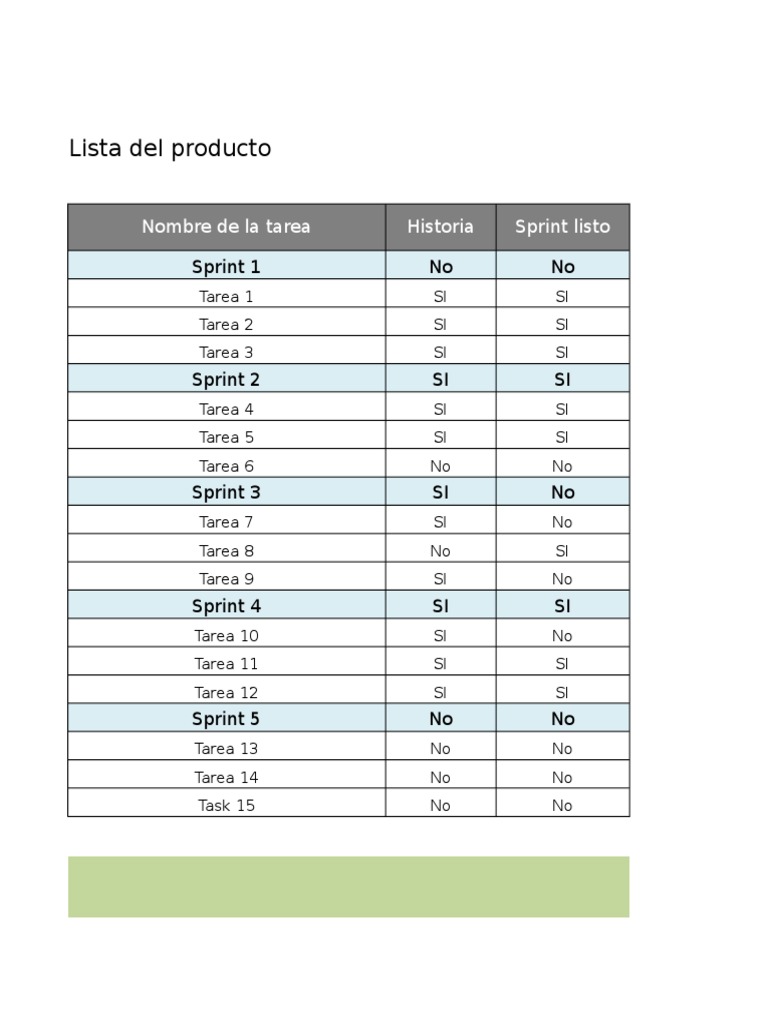 Agile Product Backlog Template ES3 | PDF