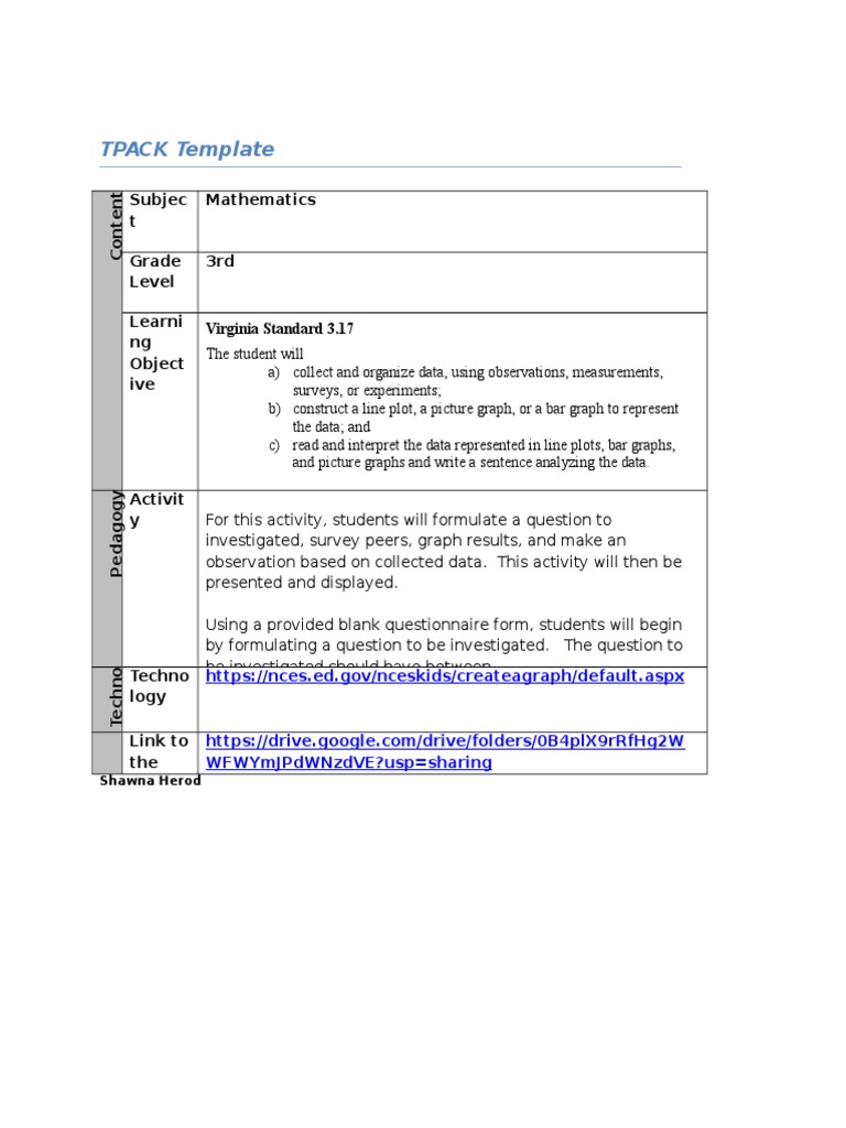 Tled 430 - Module 2 Homework | PDF
