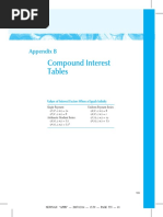 PVF Pvaf CVF Cvaf Tables For Financial Management | PDF | Insurance ...