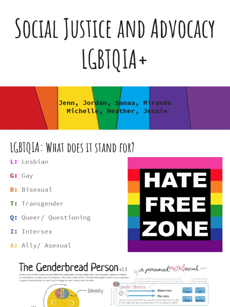 Social Justice and Advocacy Presentation | PDF | Lgbt | LGBTQIA+ Studies
