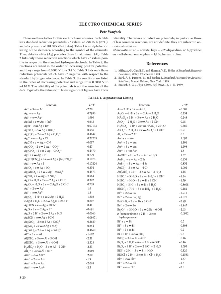 Standard Redox Potential Table.pdf | Electrochemistry | Redox