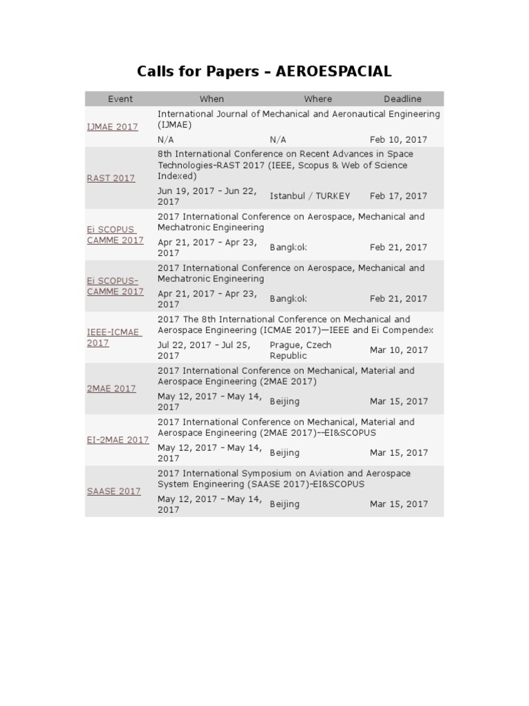 Aerospace Engineering Call for Papers 2017 | PDF | Aerospace ...