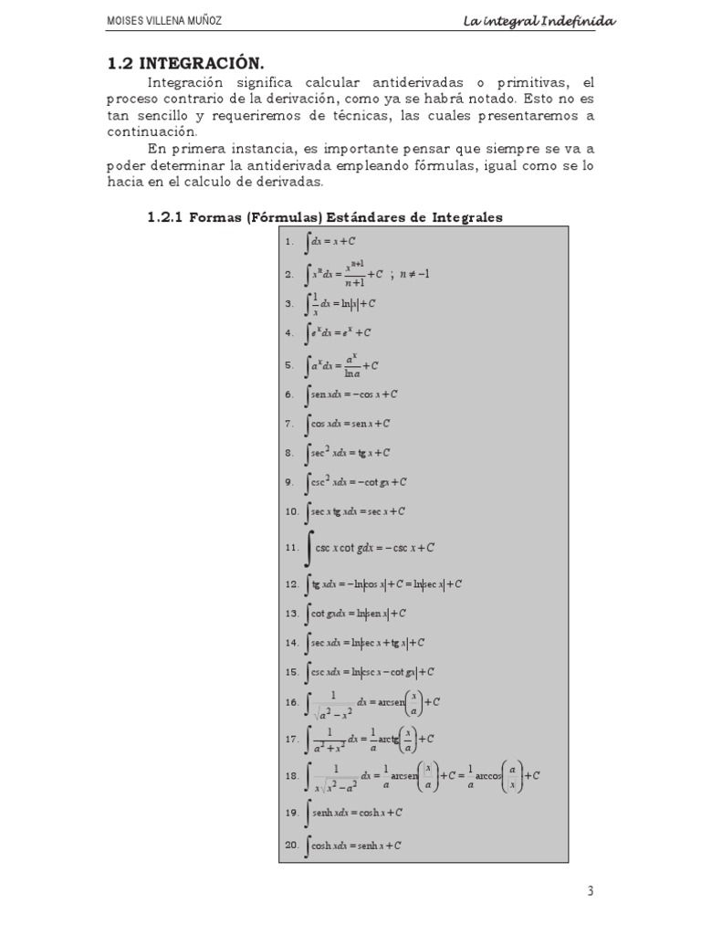 Tabla de Integrales | PDF | Integral | Cálculo