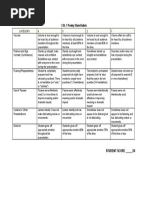 Declamation Rubric | PDF | Human Communication | Communication