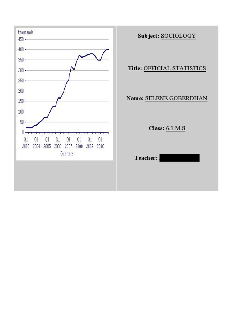 Official Statistics | Validity (Statistics) | Quantitative Research ...