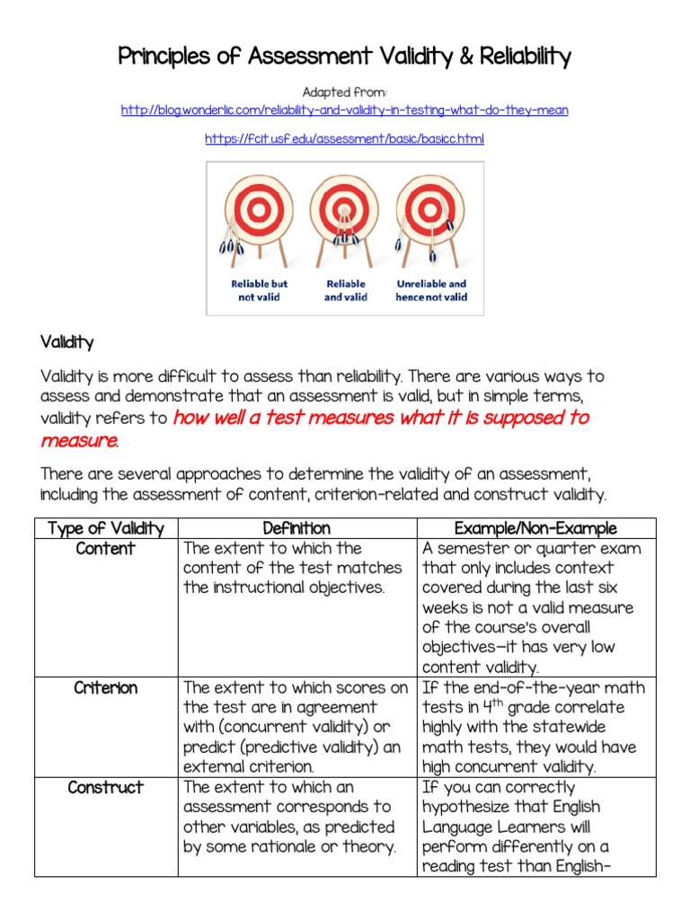 Principles of Assessment Validity | PDF | Validity (Statistics ...