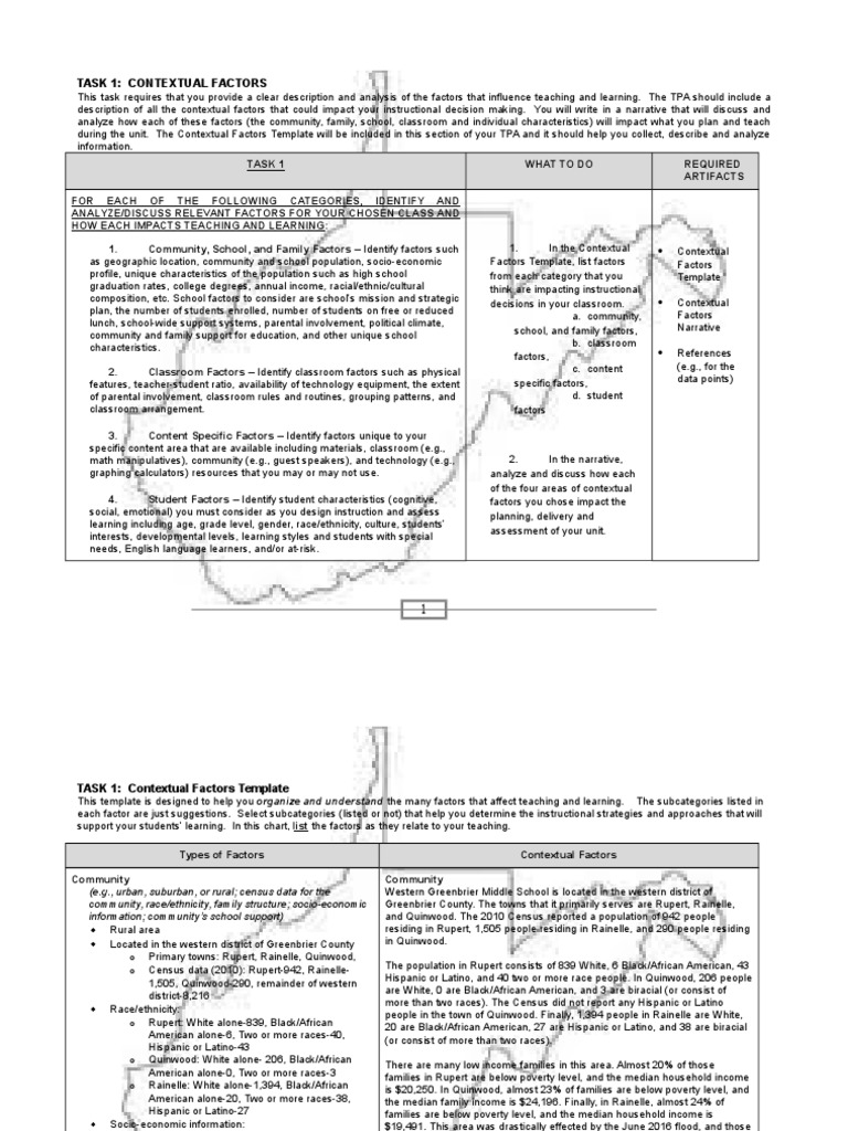 Tpa West Virginia Teacher Performance Assessment | PDF | Race And ...